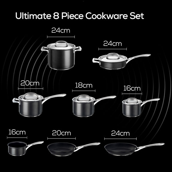 Ultimate Non-Stick Saucepan, Skillet & Sauté Pan Set | Circulon UK